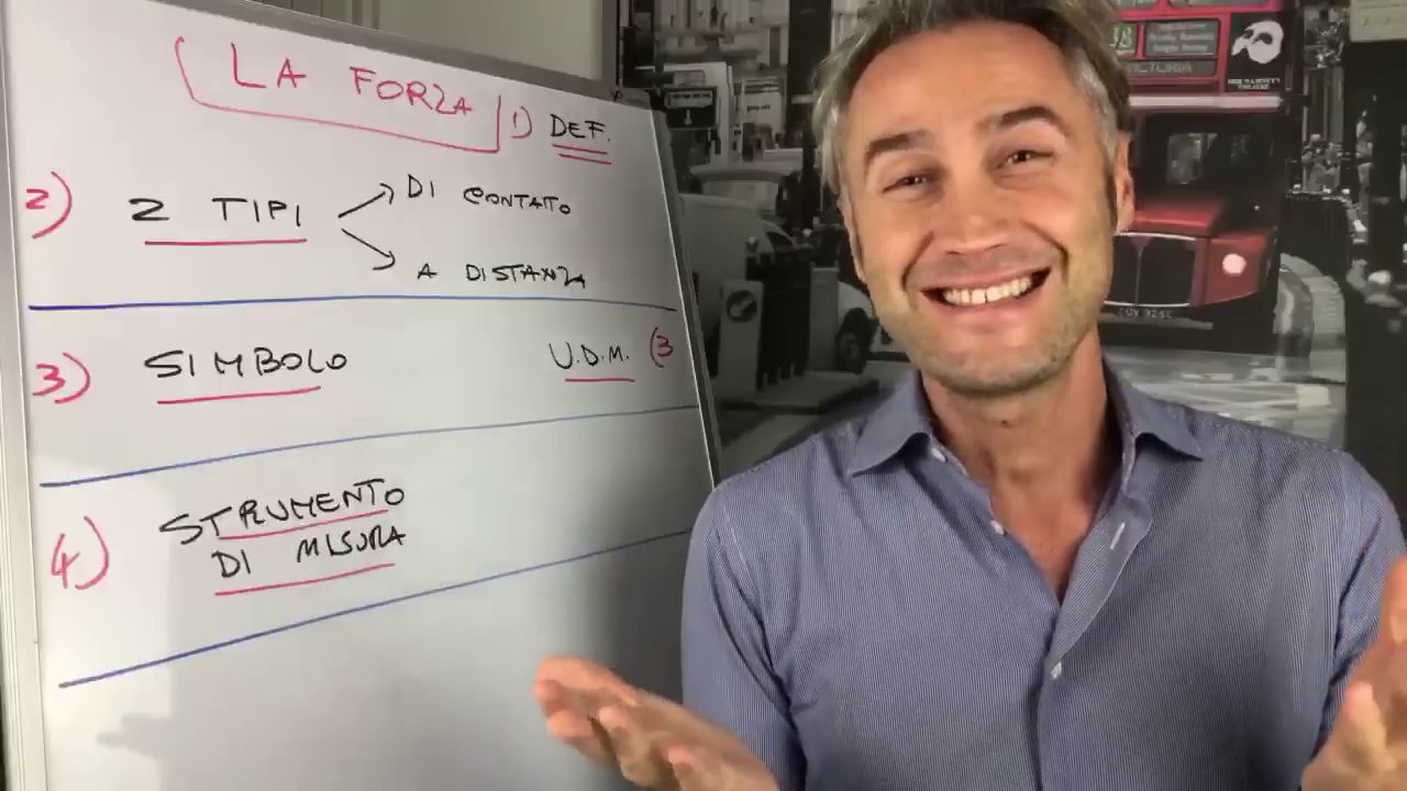 Vettore forza - Lezione di fisica- La Fisica Che Ci Piace