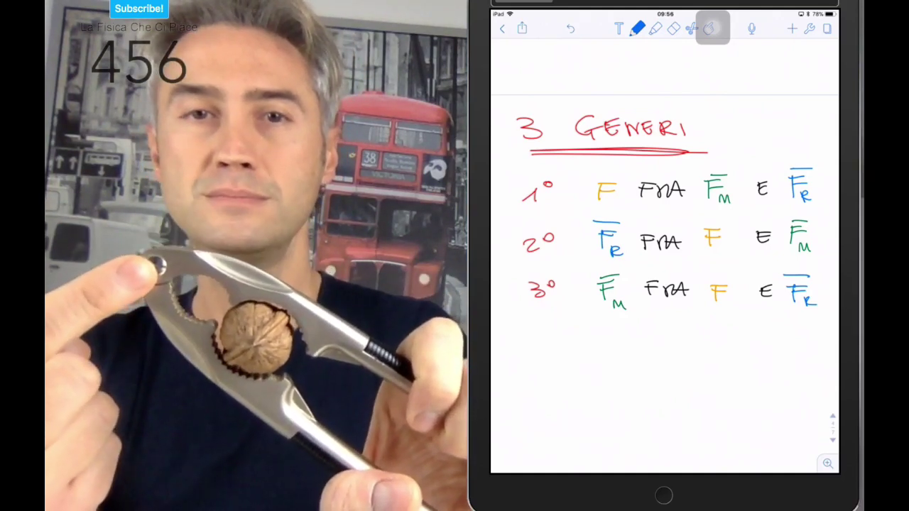 Leve - Lezione di fisica- La Fisica Che Ci Piace