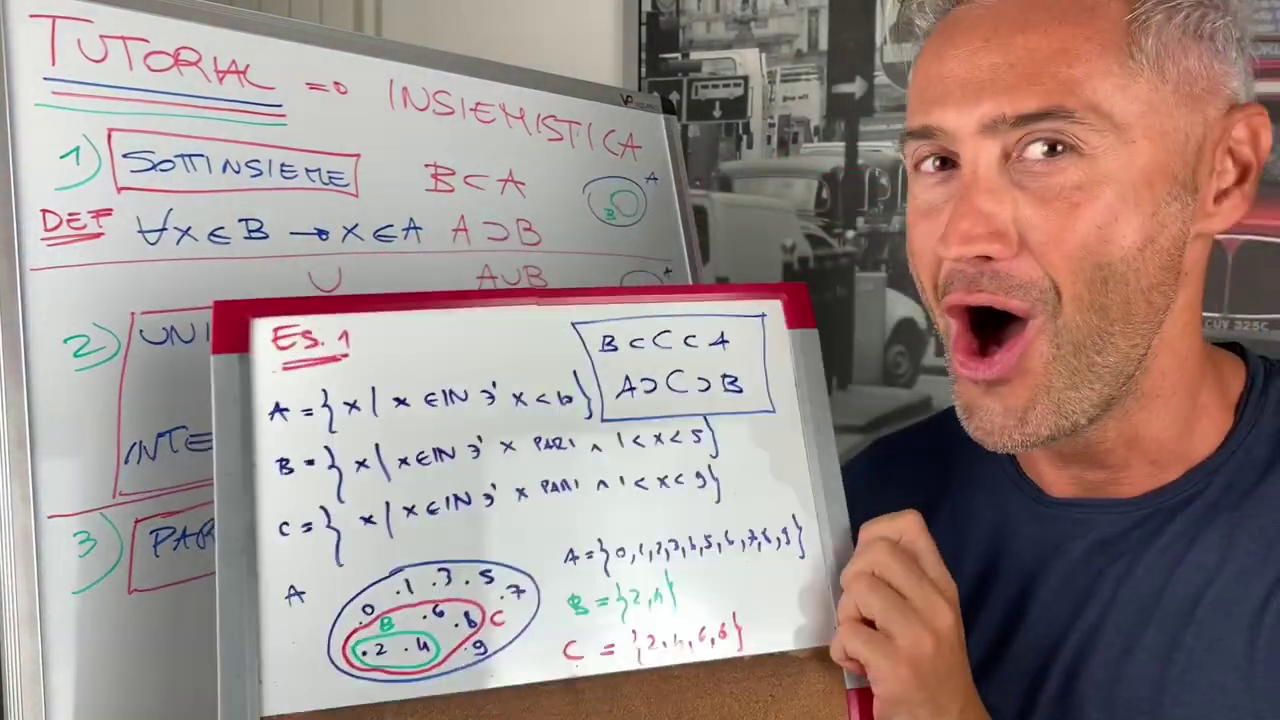Insiemi matematici: lezione completa su unione, intersezione ...