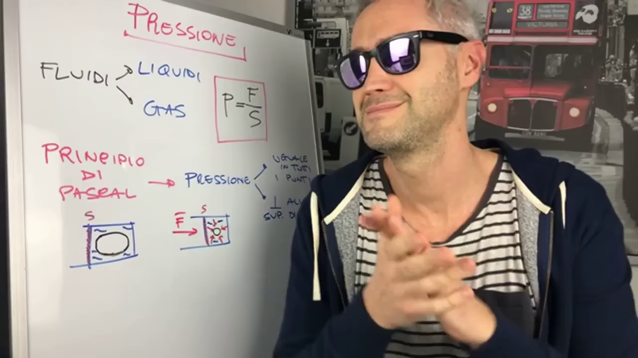 Pressione e principio di Pascal - La Fisica Che Ci Piace