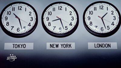 Fusi orari mondo: come funziona il tempo sulla Terra - La Fisica Che Ci ...
