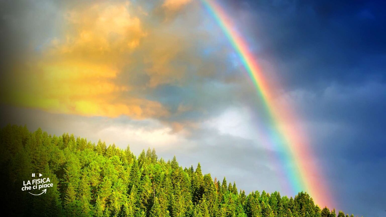 Come si forma l'arcobaleno: riflessione, rifrazione e dispersione - La ...